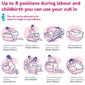 Normal second stage of labour - Midwives Revision